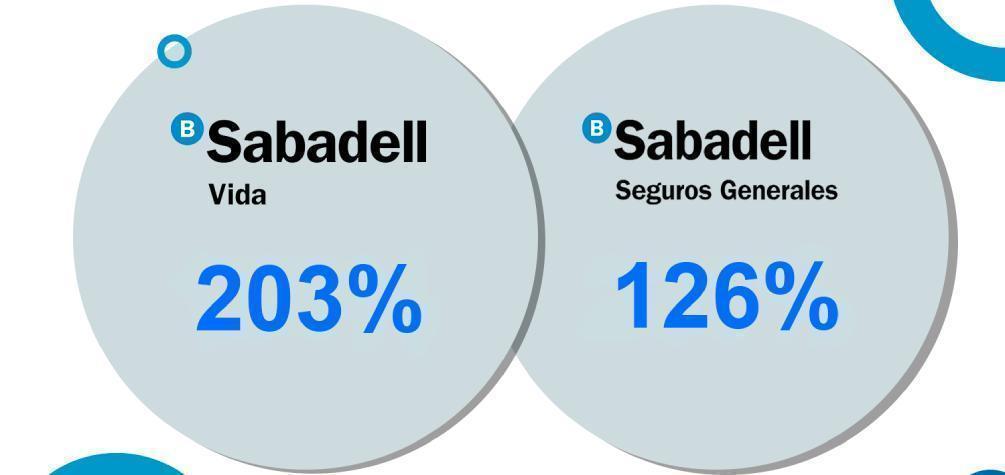 Sólidos ratios de solvencia 2024 para BSV y BSSG - Corresponsables