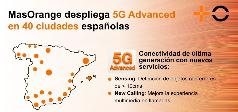 HONOR y MasOrange avanzan juntos en la evolución del 5G Advanced en ...